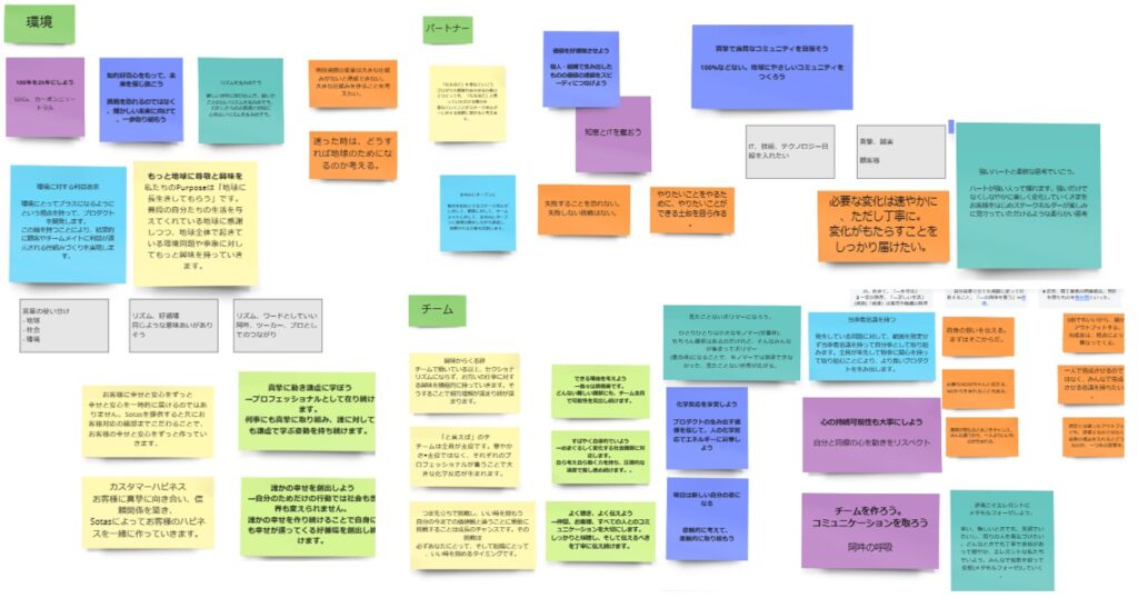 お知らせ – Sotas株式会社